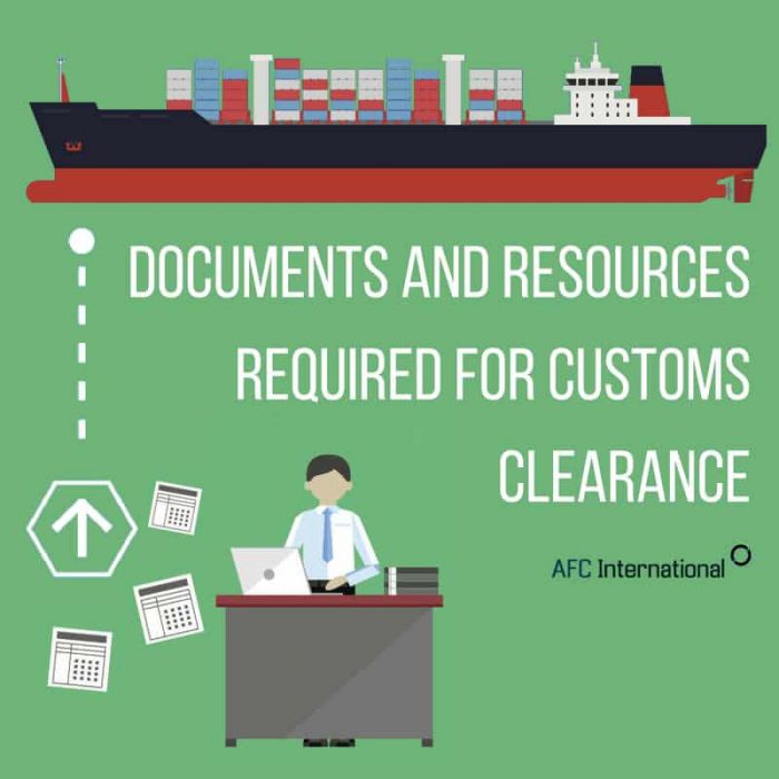 Customs Clearance Documents & Resources | AFC International, LLC